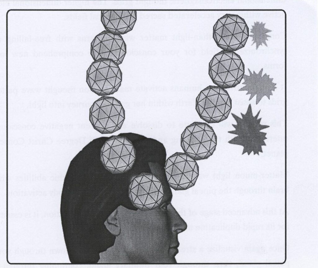 Thought-Mind Clearing – Omahara